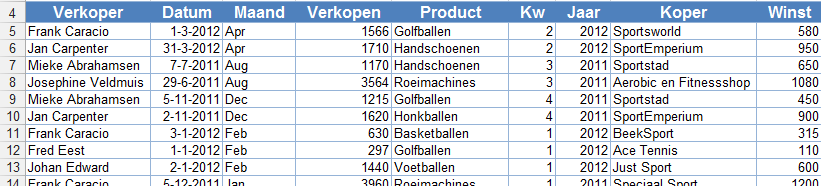 Excel-Kennistest - De Trainingsvijver